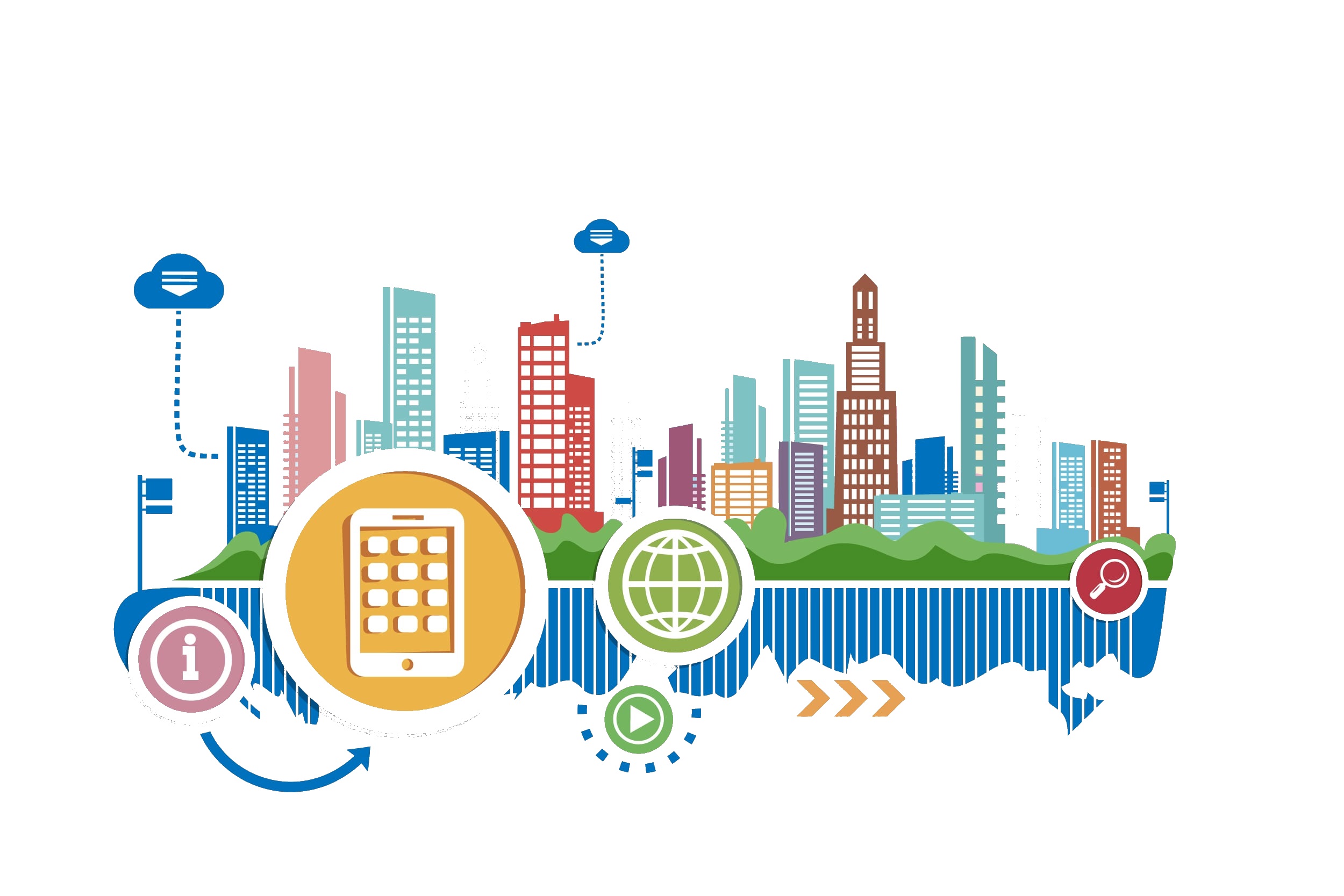 Lucid | How to develop successful e-government in Kurdistan Iraq's ...